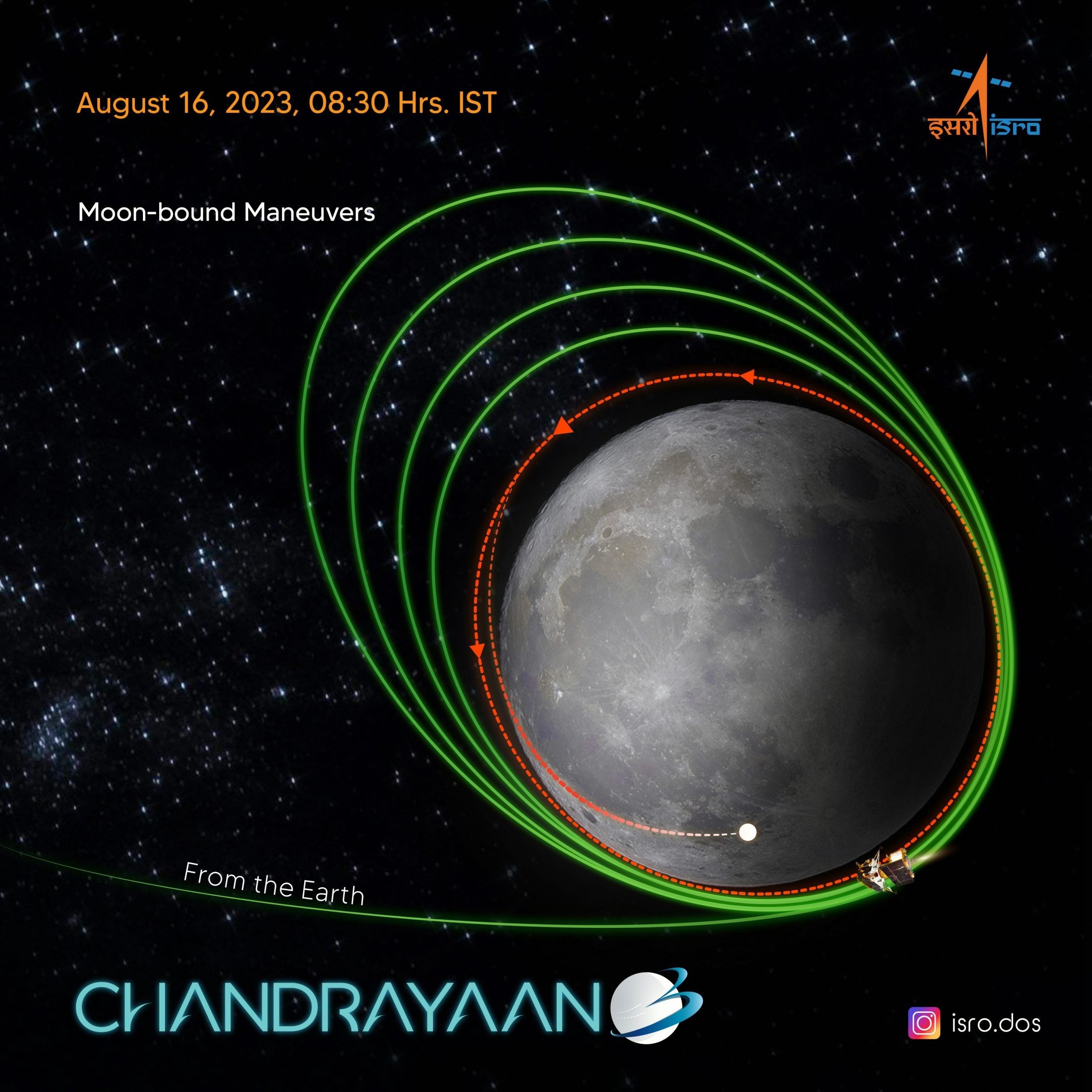 Chandrayaan-3: Lander module separates from propulsion system: 'Thanks ...