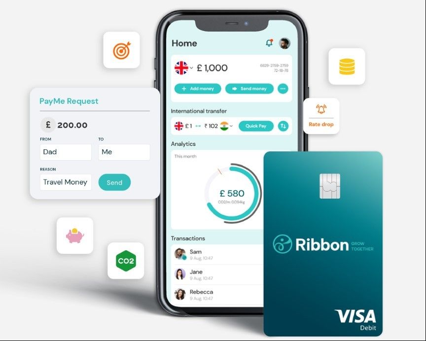 Ribbon launches its financial services app in UK - Indiaweekly